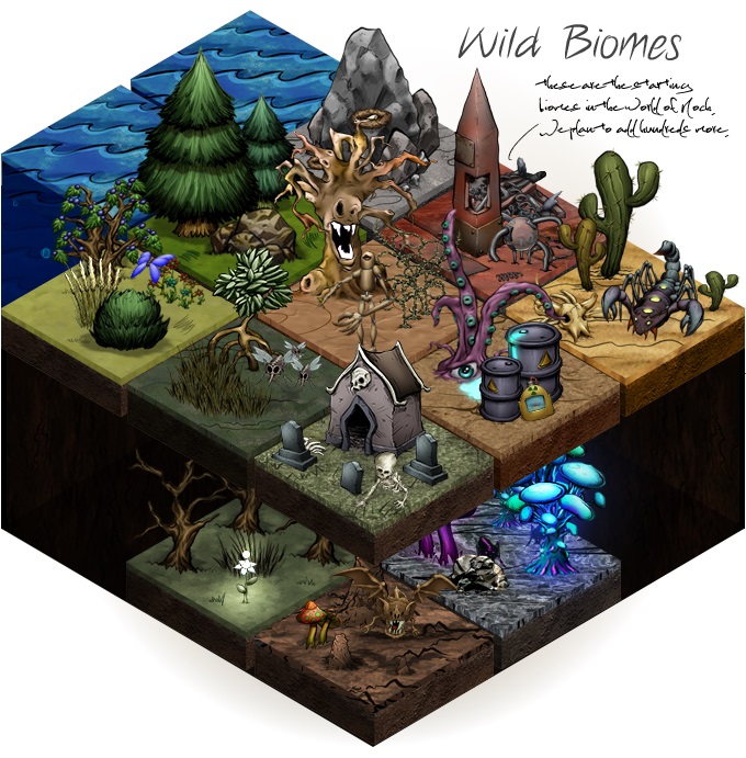 luxbiomes – Cliqist